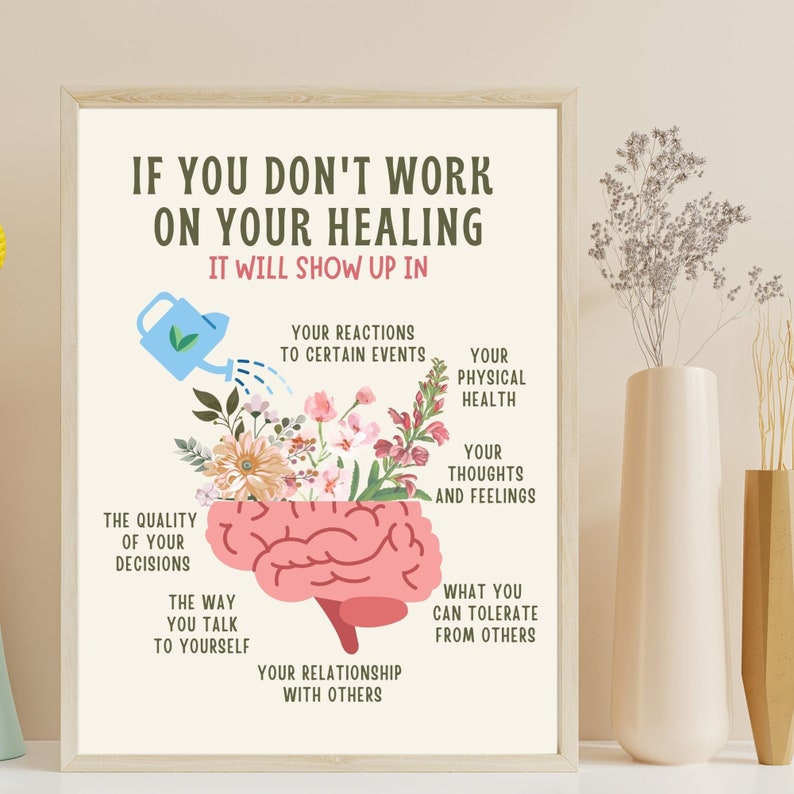 Healing Brain Art Poster, Therapy Office Decor, If You Don't Work on ...