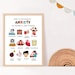 Anxiety Poster Anxiety Symptoms Recognize Anxiety - Etsy