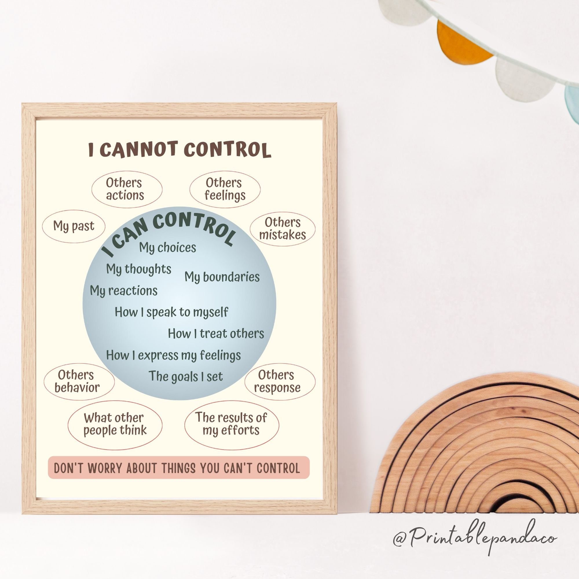 Things I Can Control Poster, What I Can Control Therapy Office Decor ...