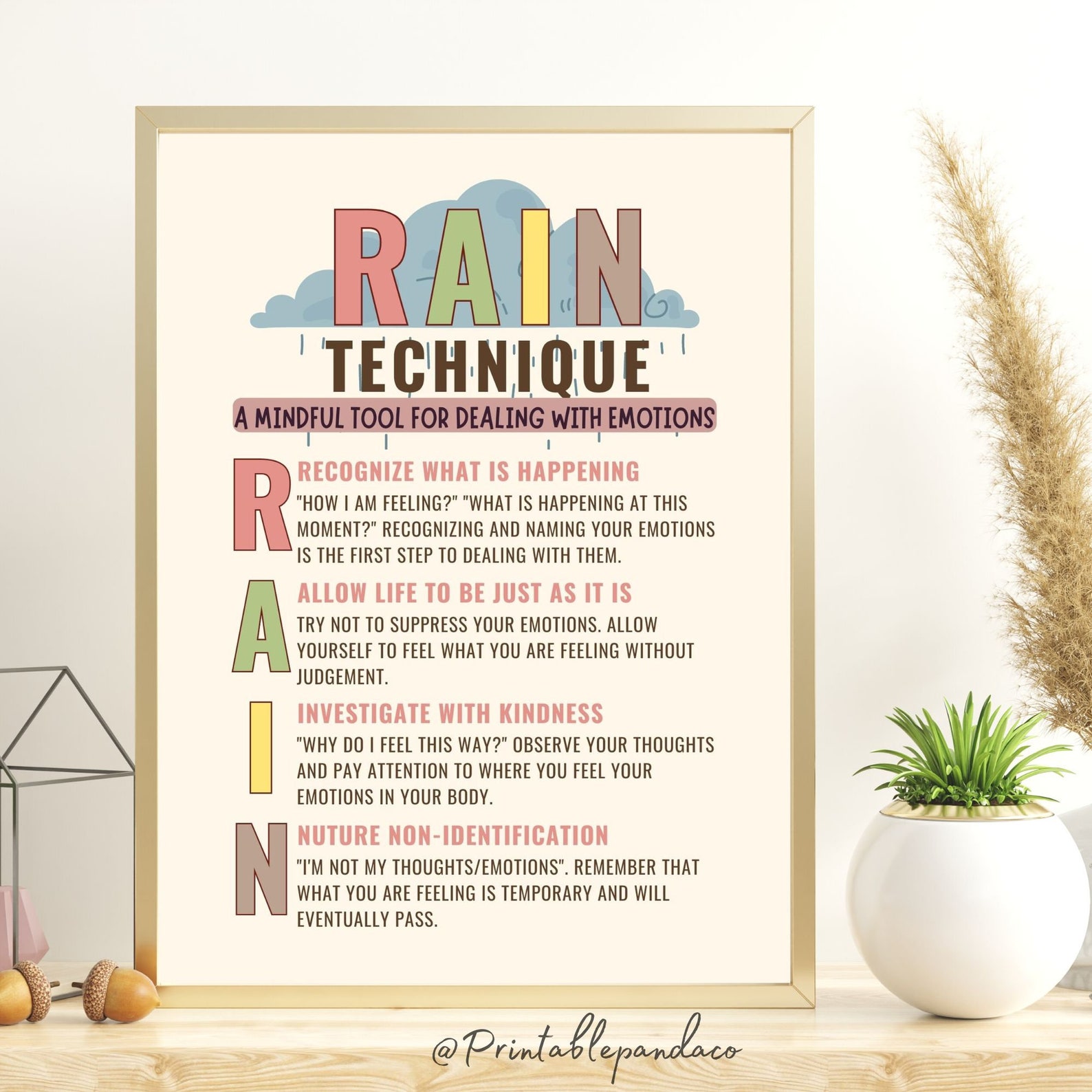 Rain Technique Mental Health Poster, Therapy Office Decor, Rain ...