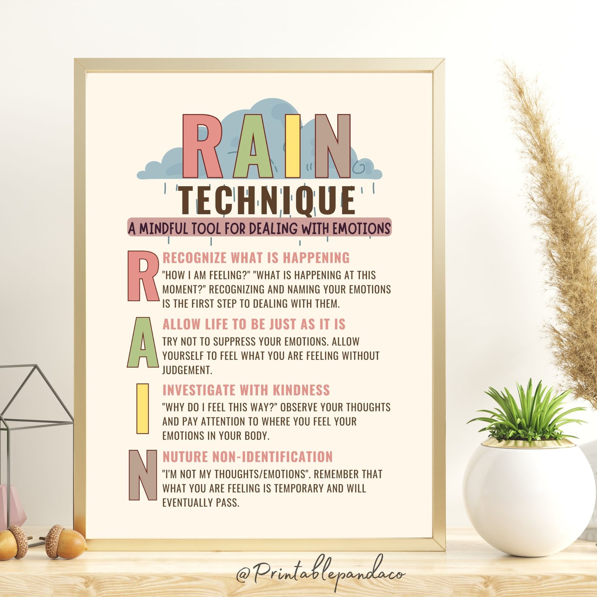 Rain Technique Mental Health Poster, Therapy Office Decor, Rain ...