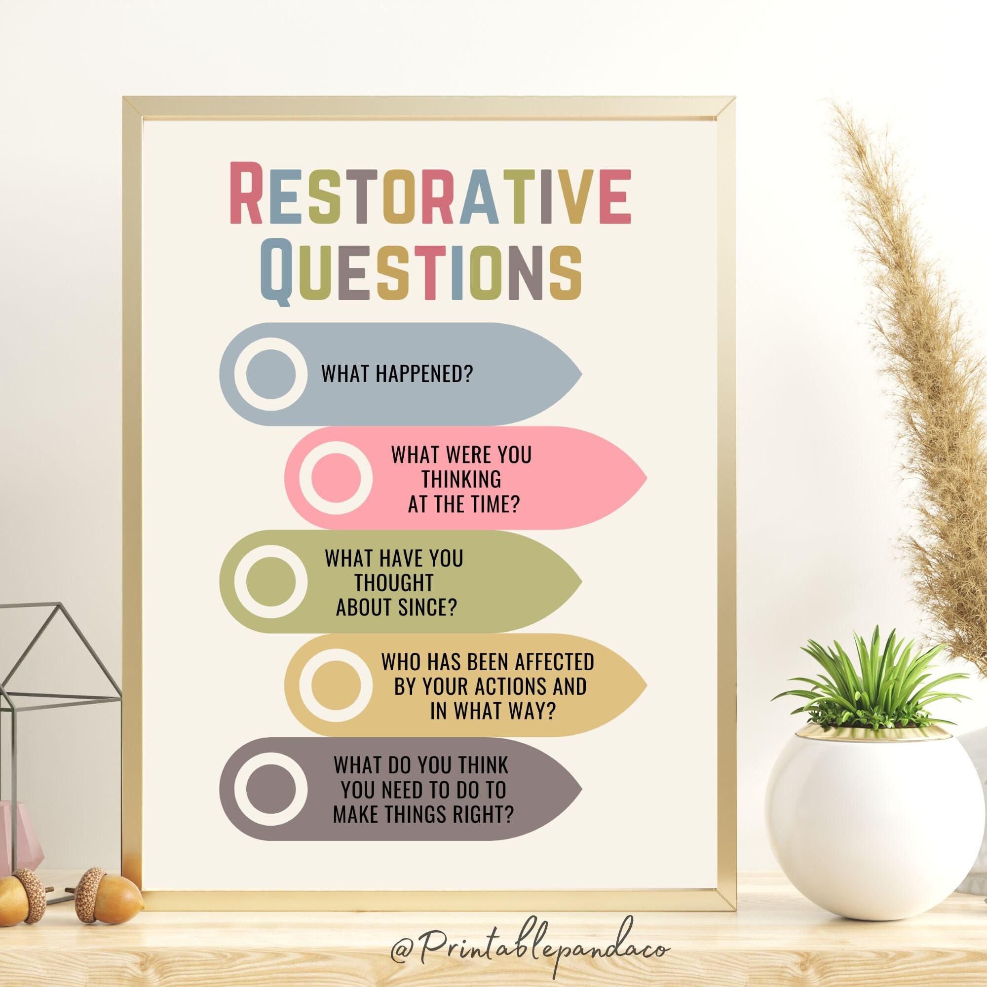 Restorative Justice Questions SEL Conflict Resolution Therapy Office ...