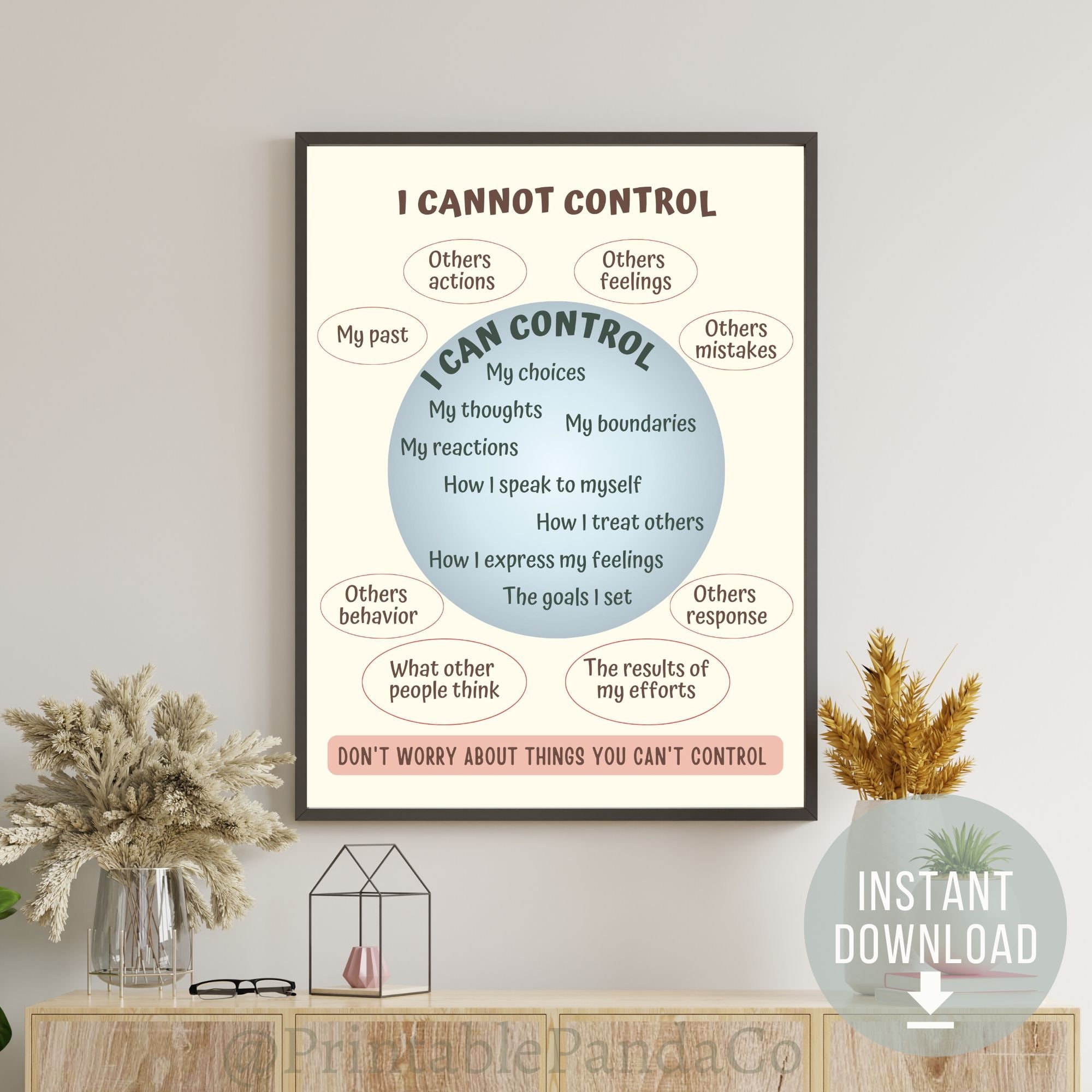 Things I Can Control Poster, What I Can Control Therapy Office Decor ...
