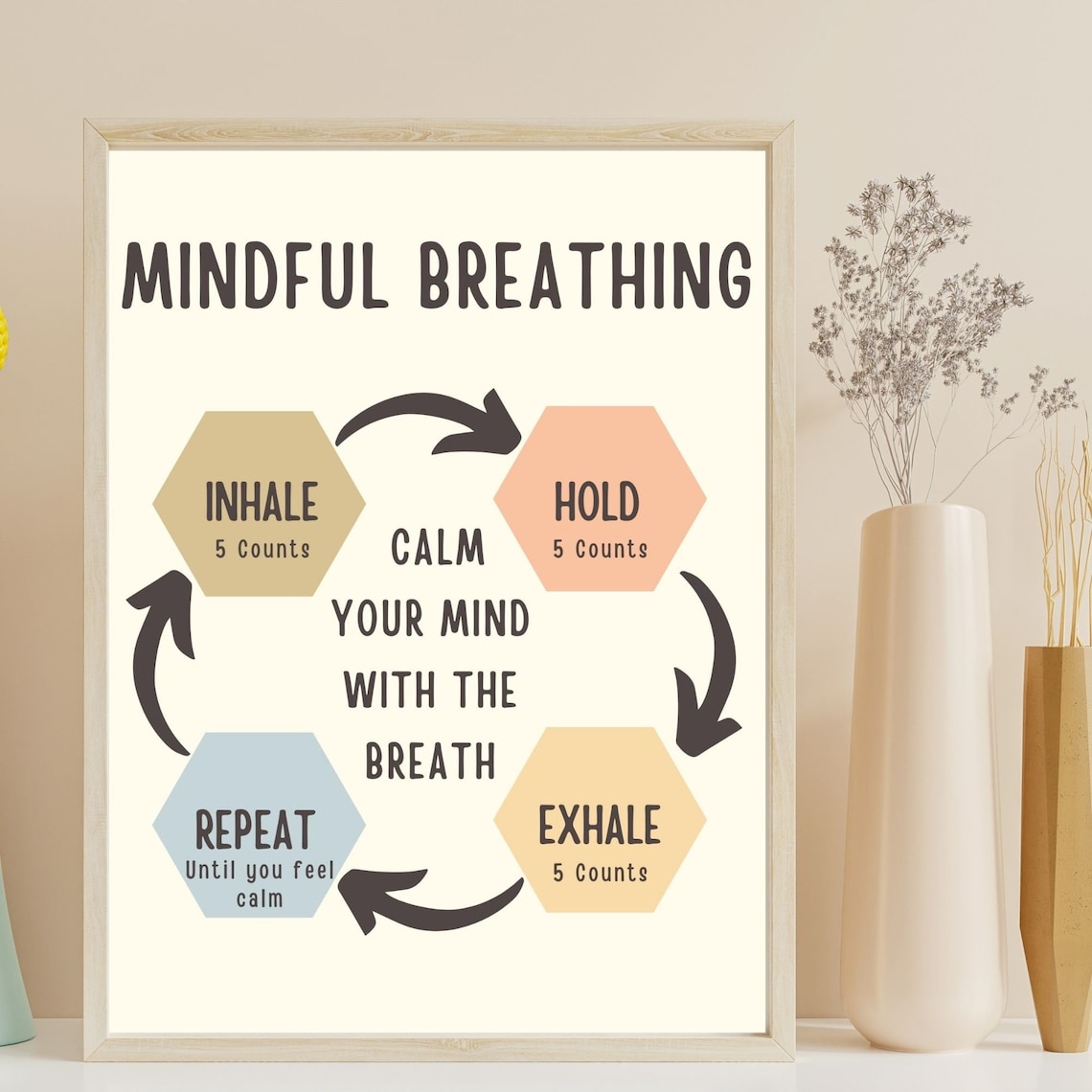 Anxiety Coping Skills Therapy Office Decor Set of 8 - Etsy