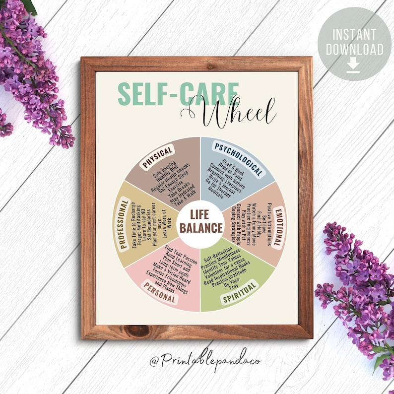 Self Care Wheel Poster, Therapy Office Decor Note to Self Mindfulness ...