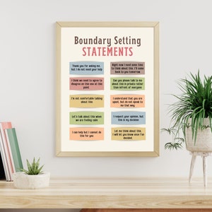 Boundary Setting Statements Psychology Poster Therapy Office Decor Self ...