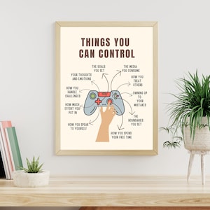 Things You Can Control Mental Health Poster, Therapy Office Decor, Calm ...