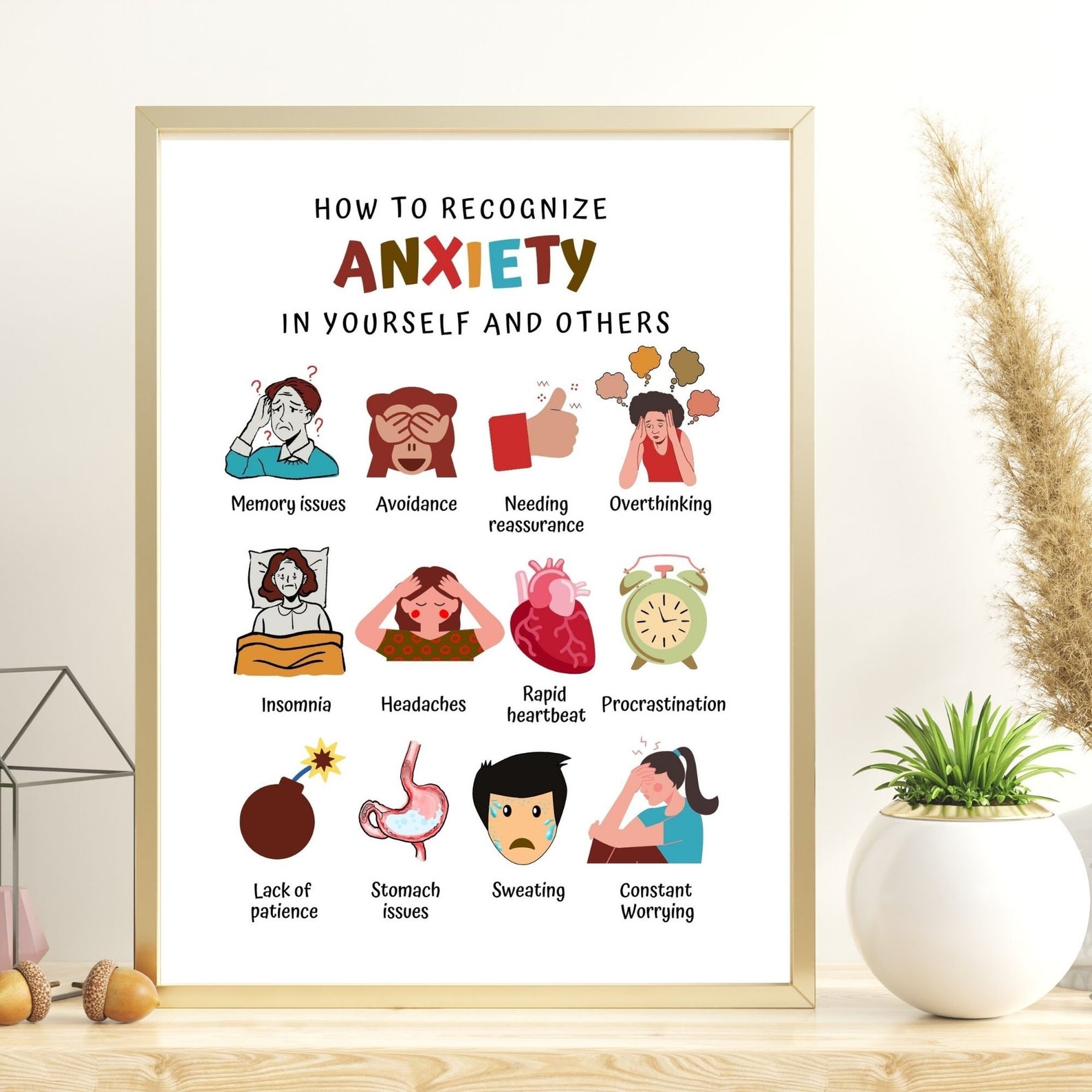 Anxiety Poster Anxiety Symptoms Recognize Anxiety - Etsy