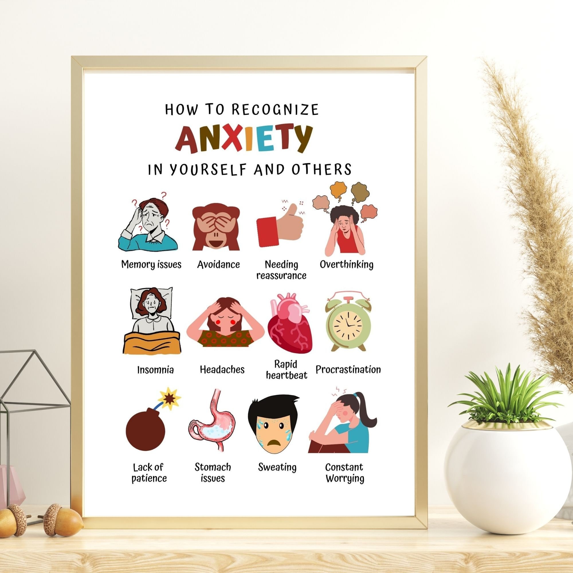 Anxiety Poster Anxiety Symptoms Recognize Anxiety - Etsy