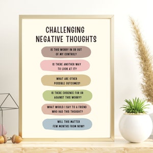 Challenging Negative Thoughts Poster, Therapy Office Decor, Anxiety ...