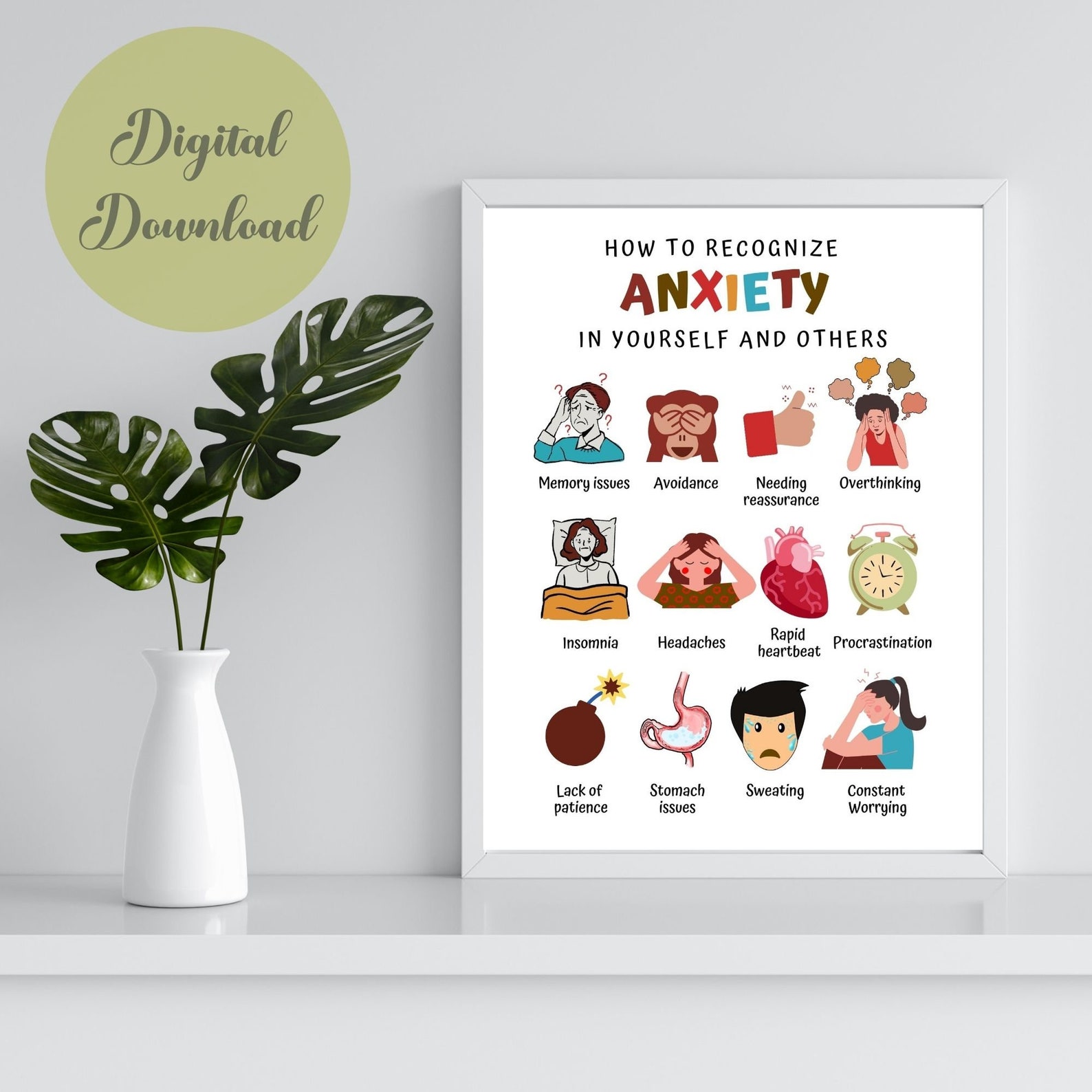 Anxiety Poster Anxiety Symptoms Recognize Anxiety - Etsy