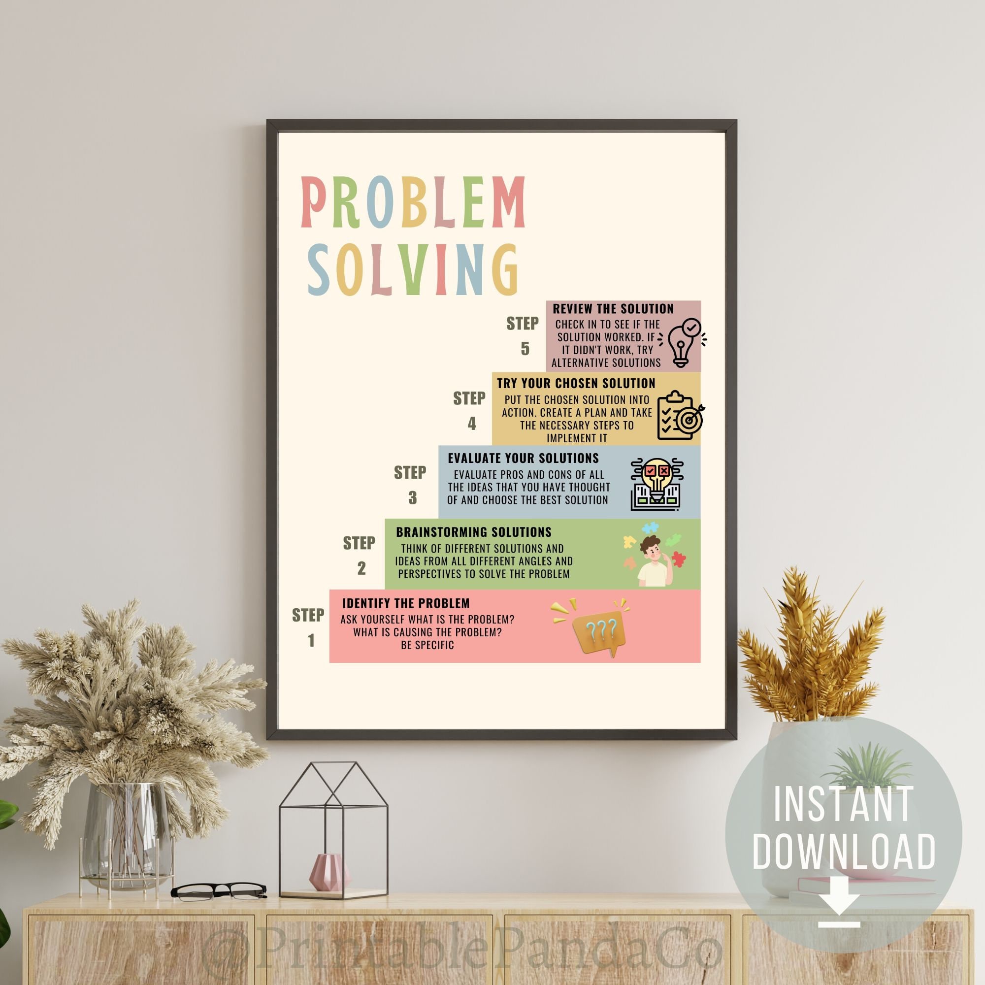 Problem Solving Poster, Size of the Problem Classroom Poster, Self ...