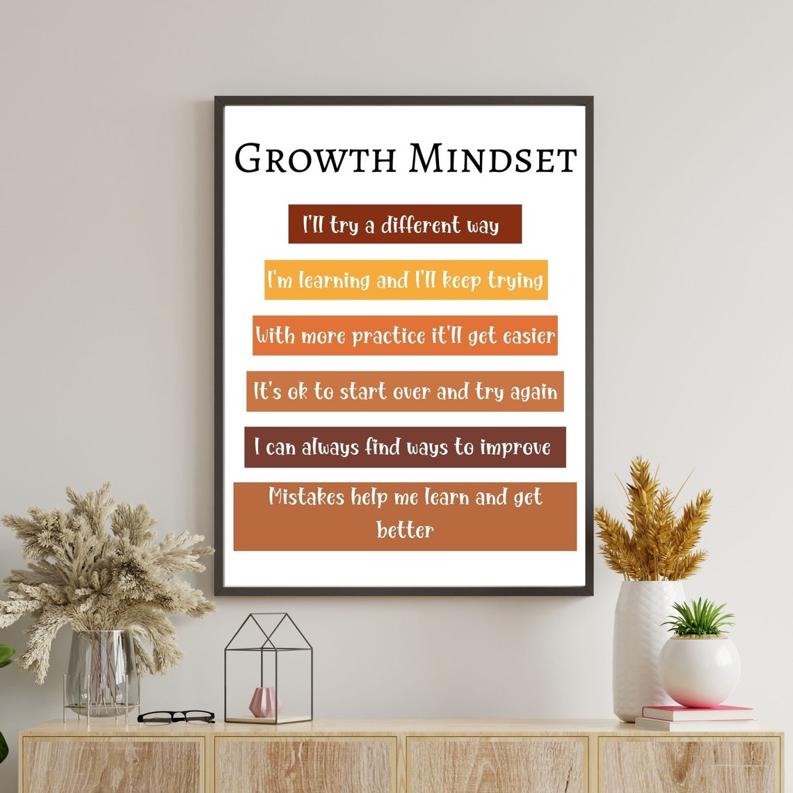 Growth Mindset Poster Boho Mental Health Printable School | Etsy