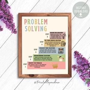 Problem Solving Poster, Size of the Problem Classroom Poster, Self ...