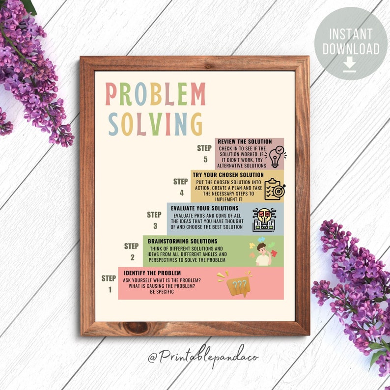 Problem Solving Poster, Size of the Problem Classroom Poster, Self ...