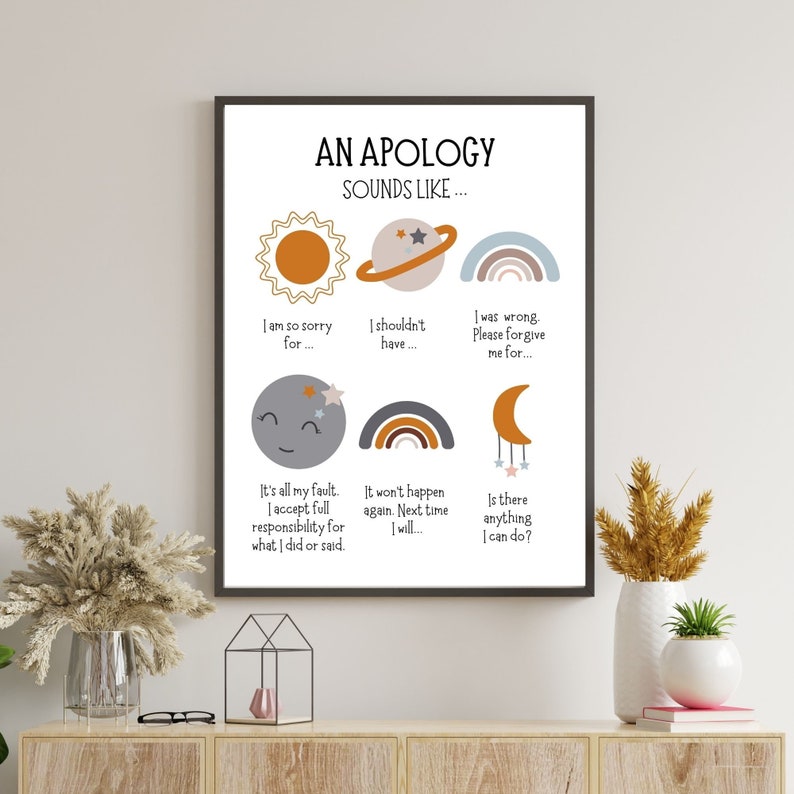 Therapist Office Decor Apology Sounds Like How to Say Sorry | Etsy