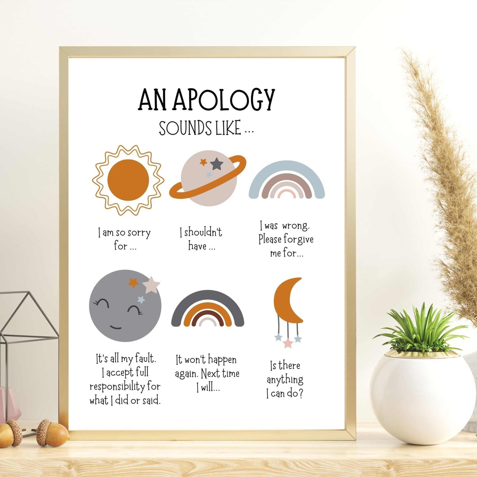 Therapist Office Decor, Apology Sounds Like, How to Say Sorry Poster ...