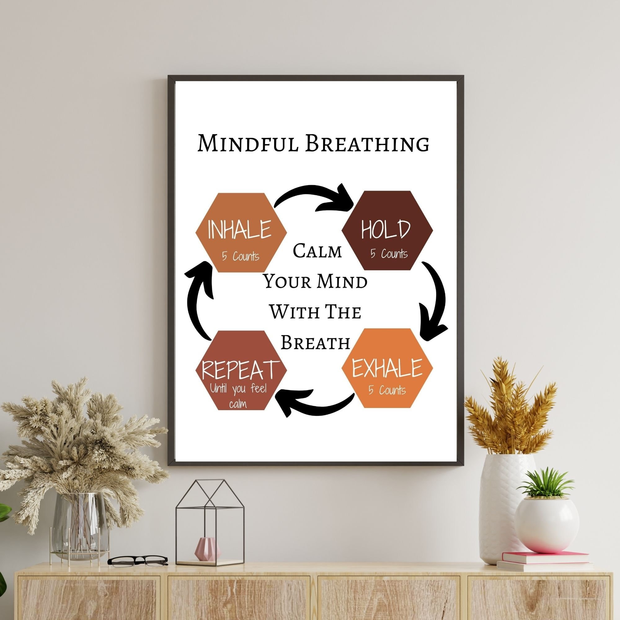 Mindful Breathing Poster, Calm Mind, Anxiety Relief, Mental Health ...