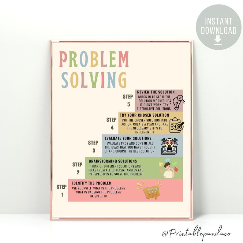 Problem Solving Poster, Size of the Problem Classroom Poster, Self ...