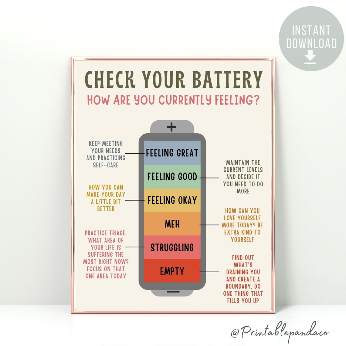 Check Your Battery Poster, Feelings Chart, Emotions Poster, Zones of ...