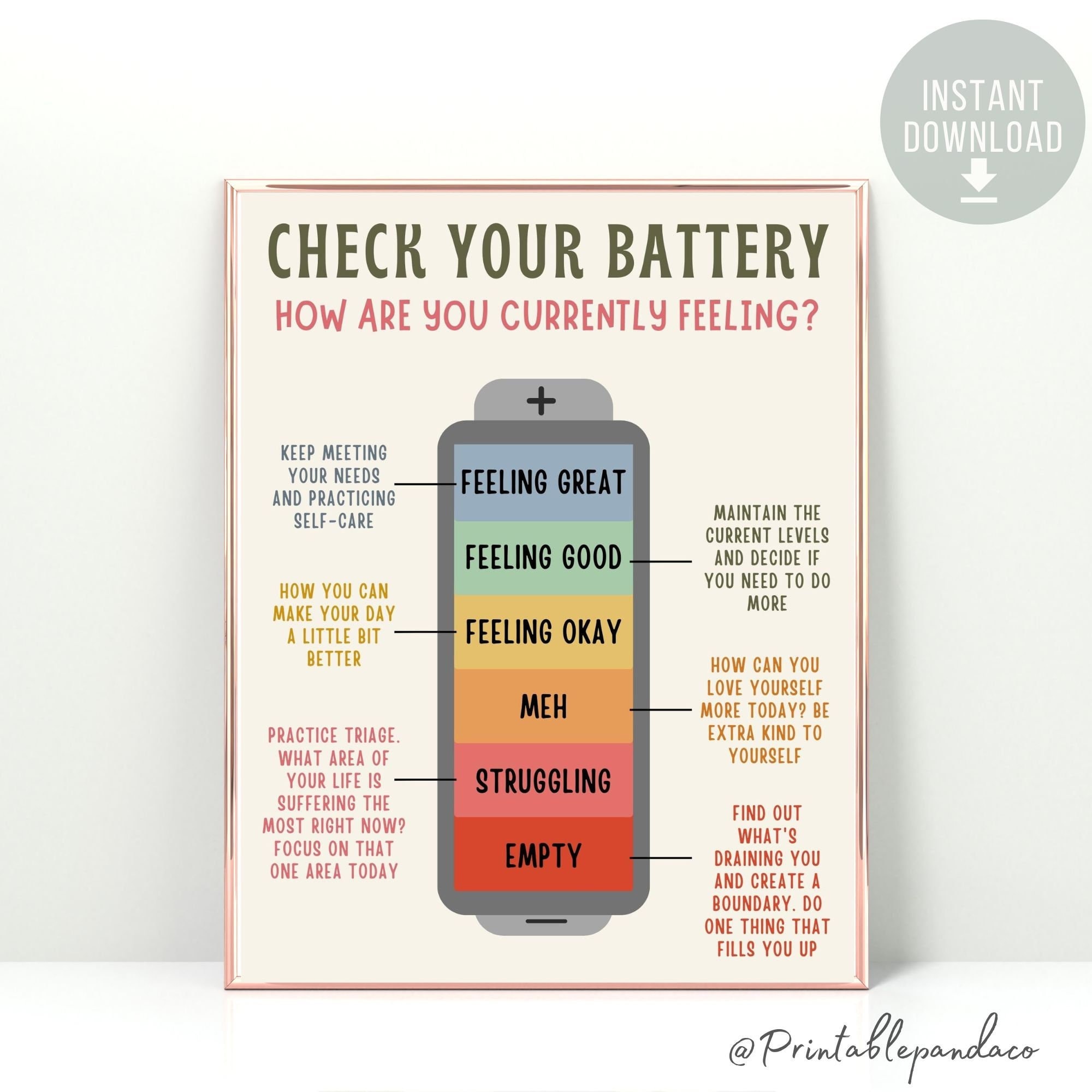 Check Your Battery Poster, Feelings Chart, Emotions Poster, Zones of ...