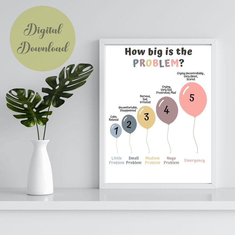 Size of the Problem Calming Corner Poster Therapy Office - Etsy