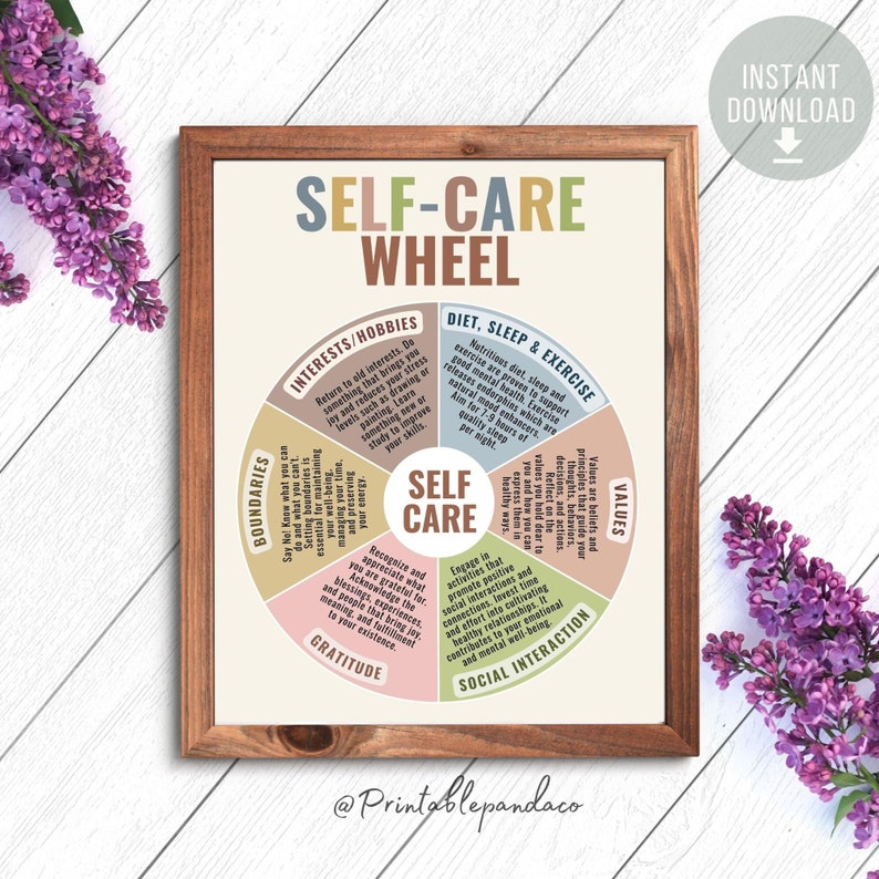 Self Care Poster, Self Care Wheel Therapy Office Decor Mindfulness ...
