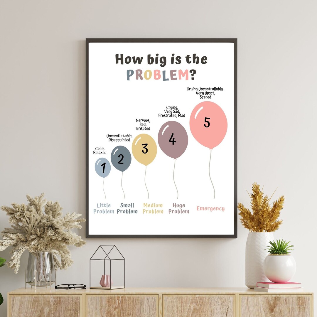Size of the Problem Calming Corner Poster, Therapy Office Decor ...