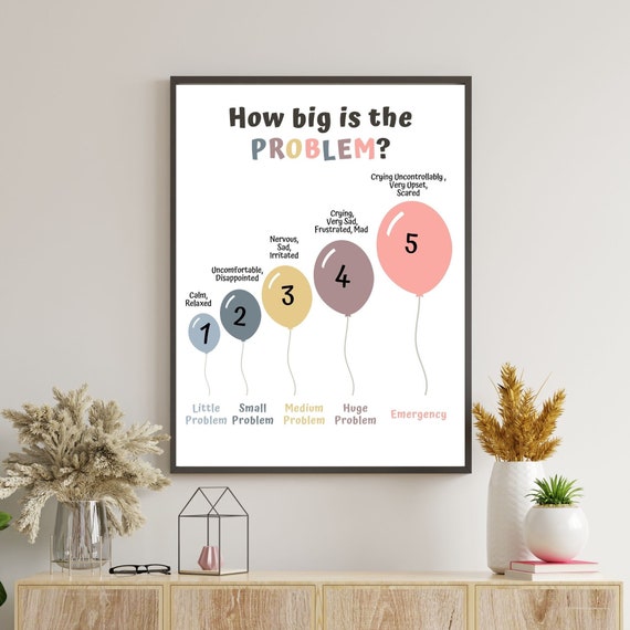 Size of the Problem Calming Corner Poster Therapy Office - Etsy