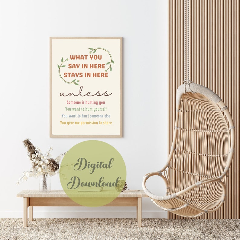 Confidentiality Poster, Safe Space Sign, What You Say in Here Stays in ...