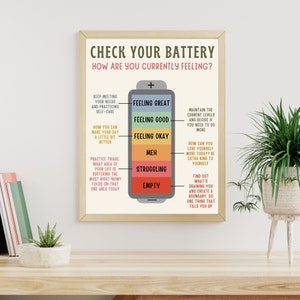 Check Your Battery Poster, Feelings Chart, Emotions Poster, Zones of ...