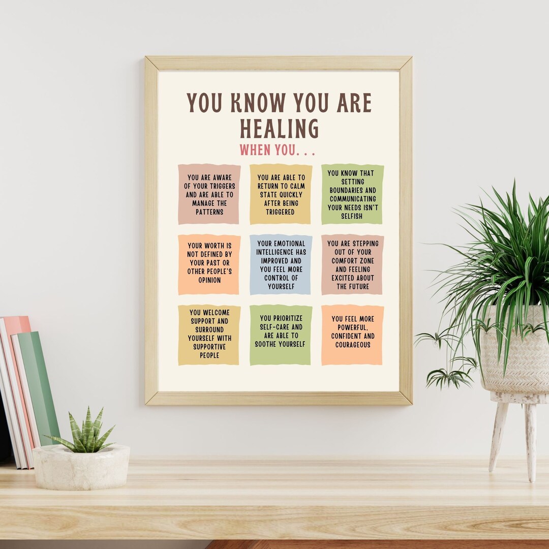 Healing Art Poster, Therapy Office Decor, You Know You Are Healing ...