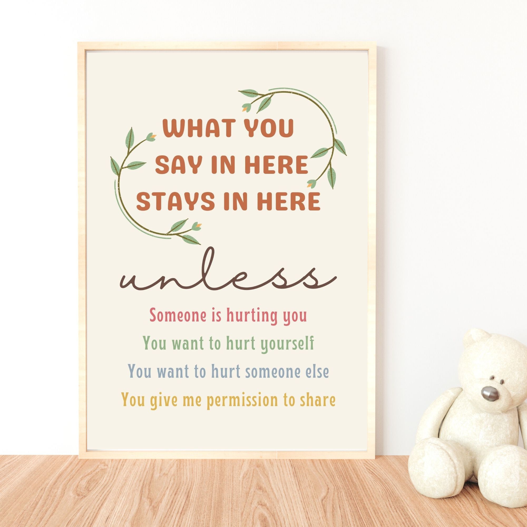 Confidentiality Poster, Safe Space Sign, What You Say in Here Stays in ...