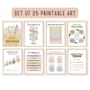 Happy Chemicals Poster, Happiness Chemicals, School Counselor Office ...