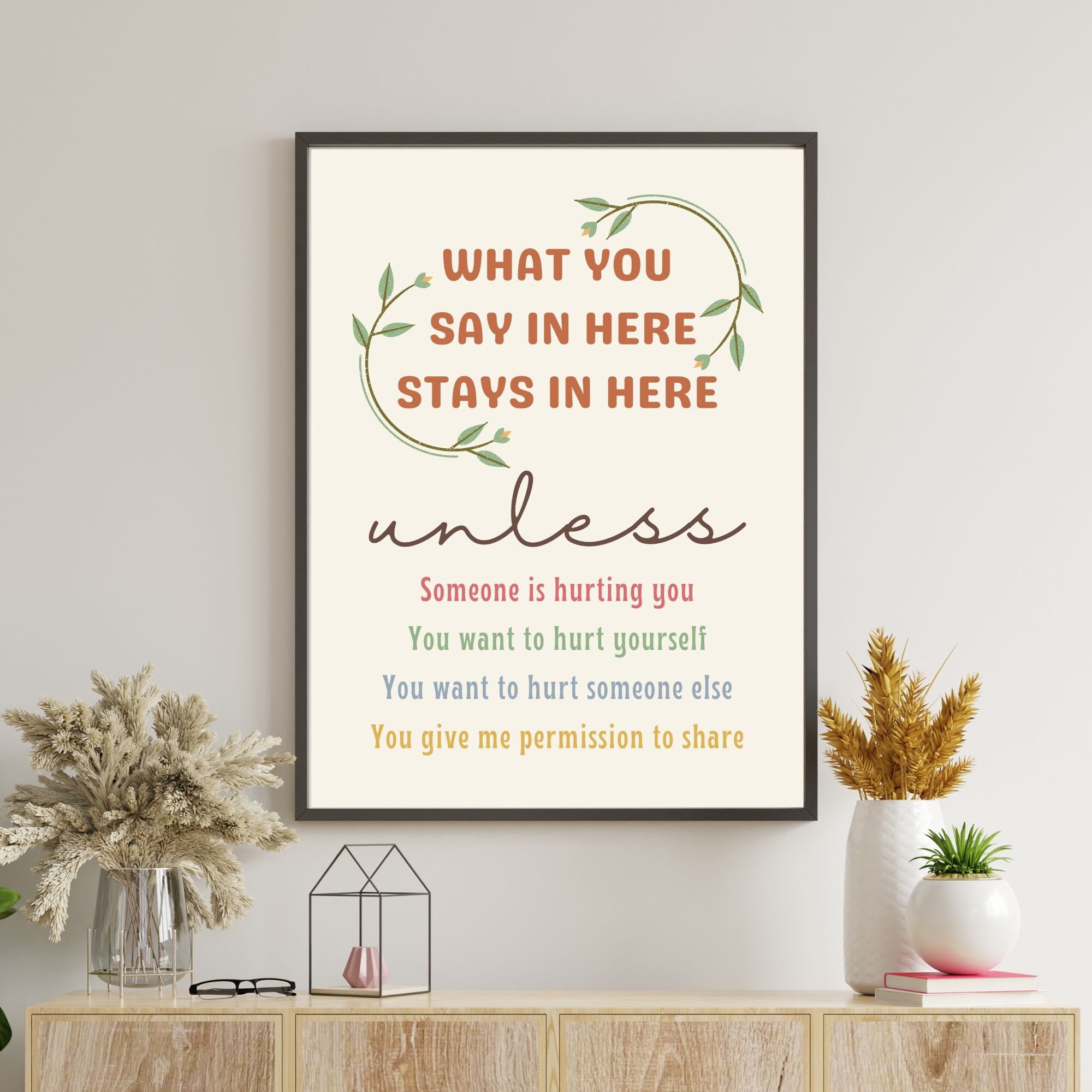 Confidentiality Poster Safe Space Sign What You Say in Here - Etsy