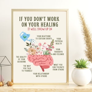 25 Therapy Office Decor Bundle, Therapist Posters School Counselor Sign ...