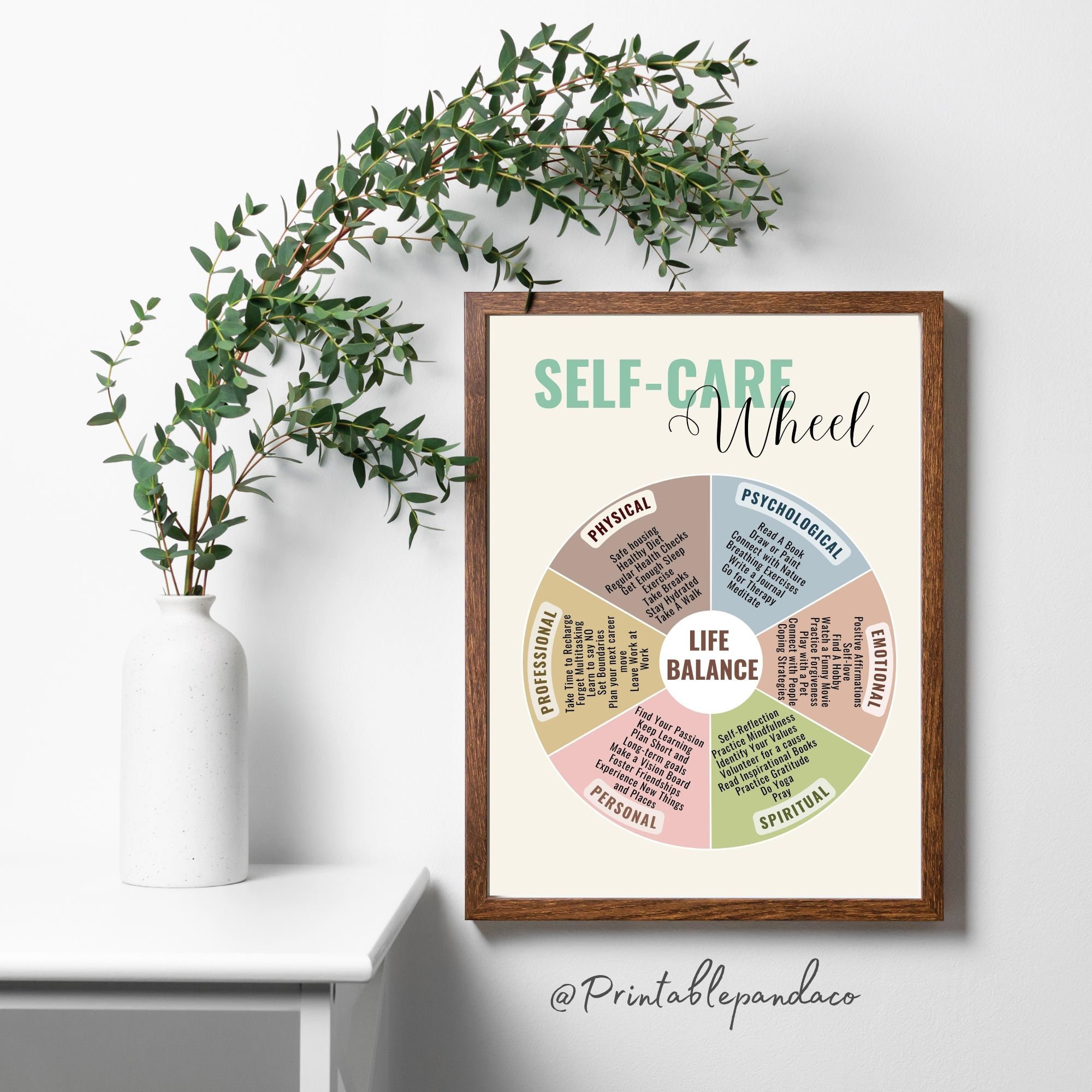 Self Care Wheel Poster, Therapy Office Decor Note to Self Mindfulness ...