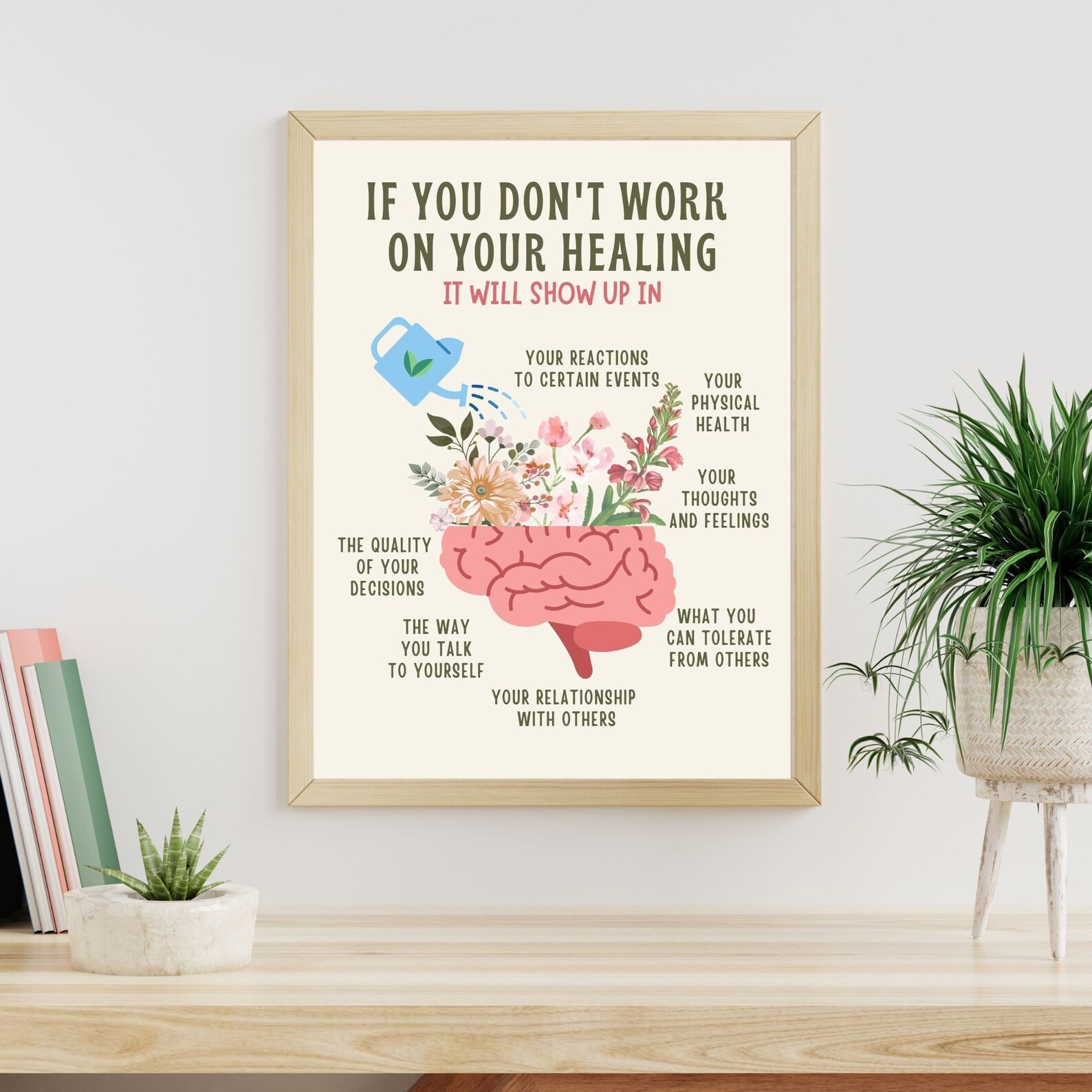 Healing Brain Art Poster, Therapy Office Decor, If You Don't Work on ...