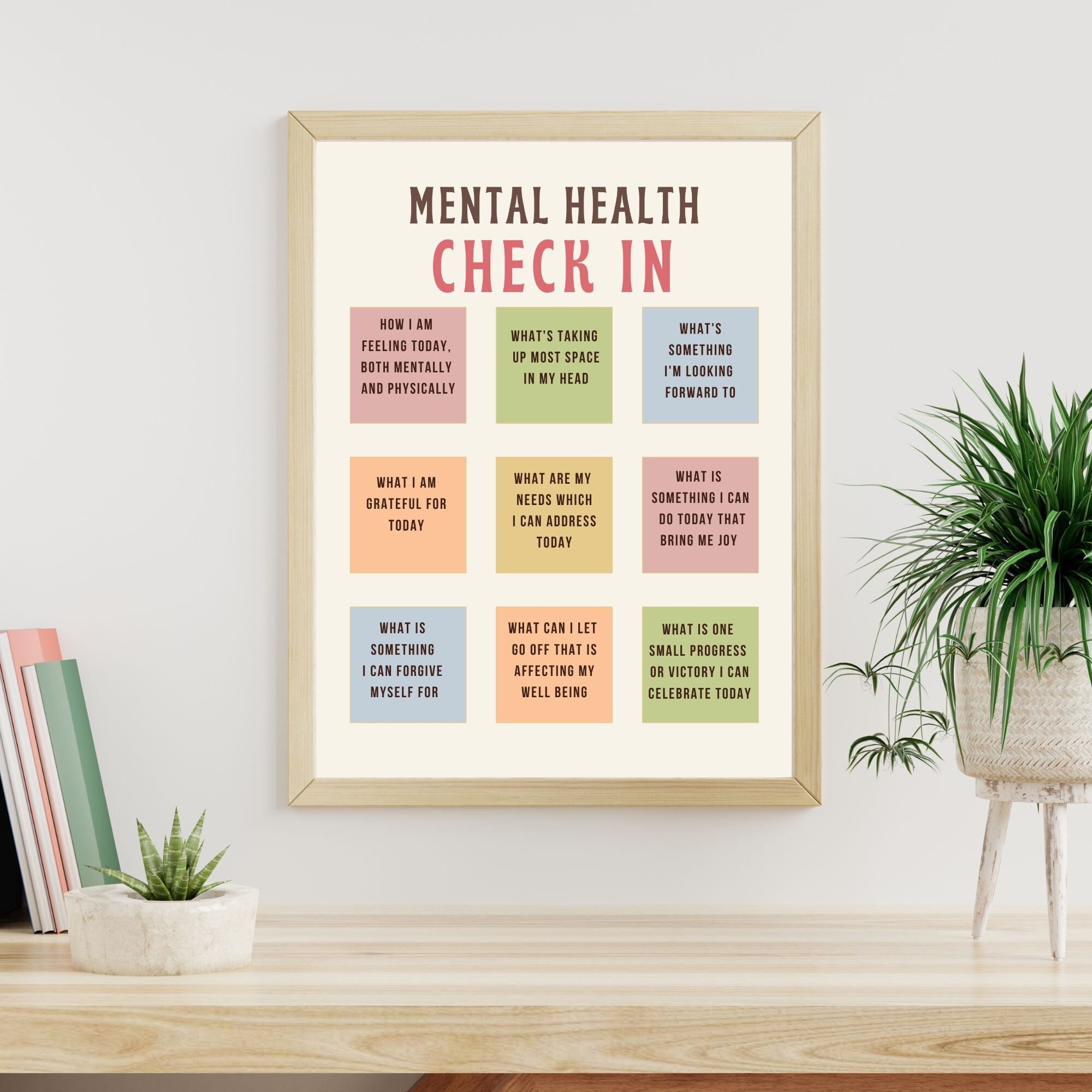 Mental Health Check in Poster, Therapy Office Decor Feelings Daily ...