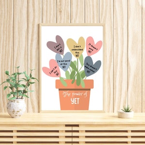 POWER OF YET, Growth Mindset Classroom Poster, Positive Kids Room Decor ...