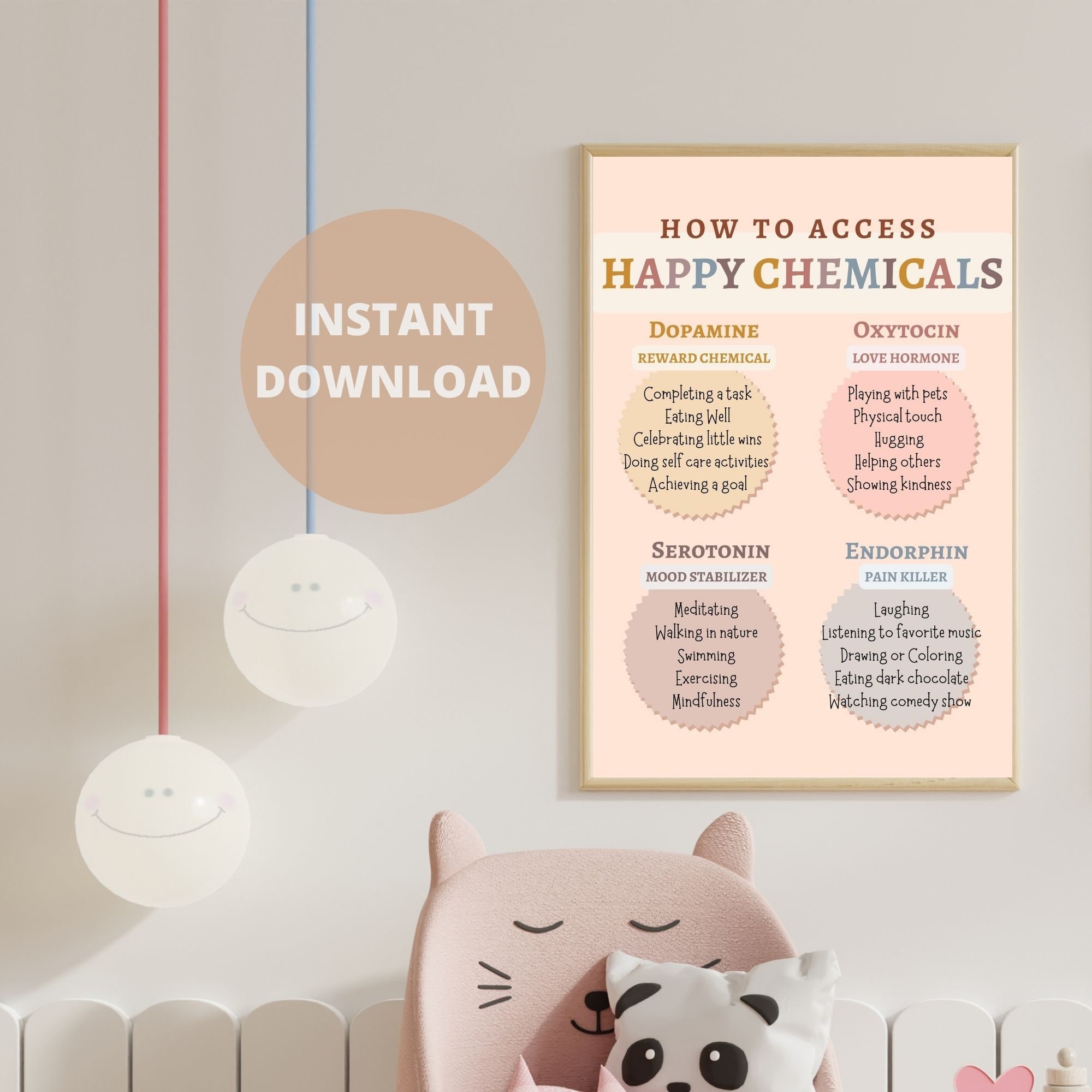 Happy Chemicals Poster, Happiness Chemicals, School Counselor Office ...