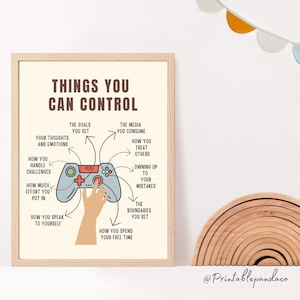 Things You Can Control Mental Health Poster, Therapy Office Decor, Calm ...