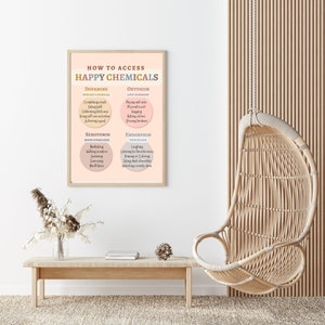 Happy Chemicals Poster, Happiness Chemicals, School Counselor Office ...