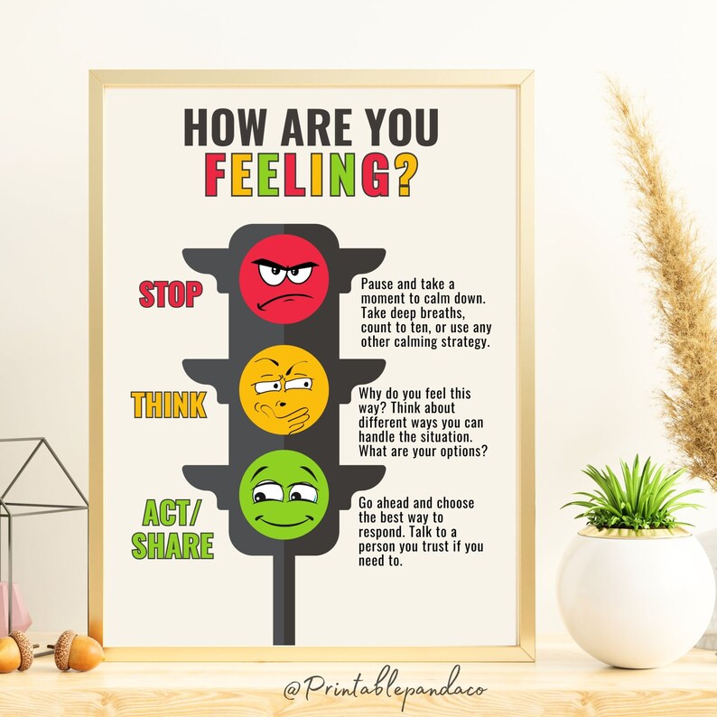 Traffic Lights Anger Management Poster, Therapy Office Decor, Feelings ...