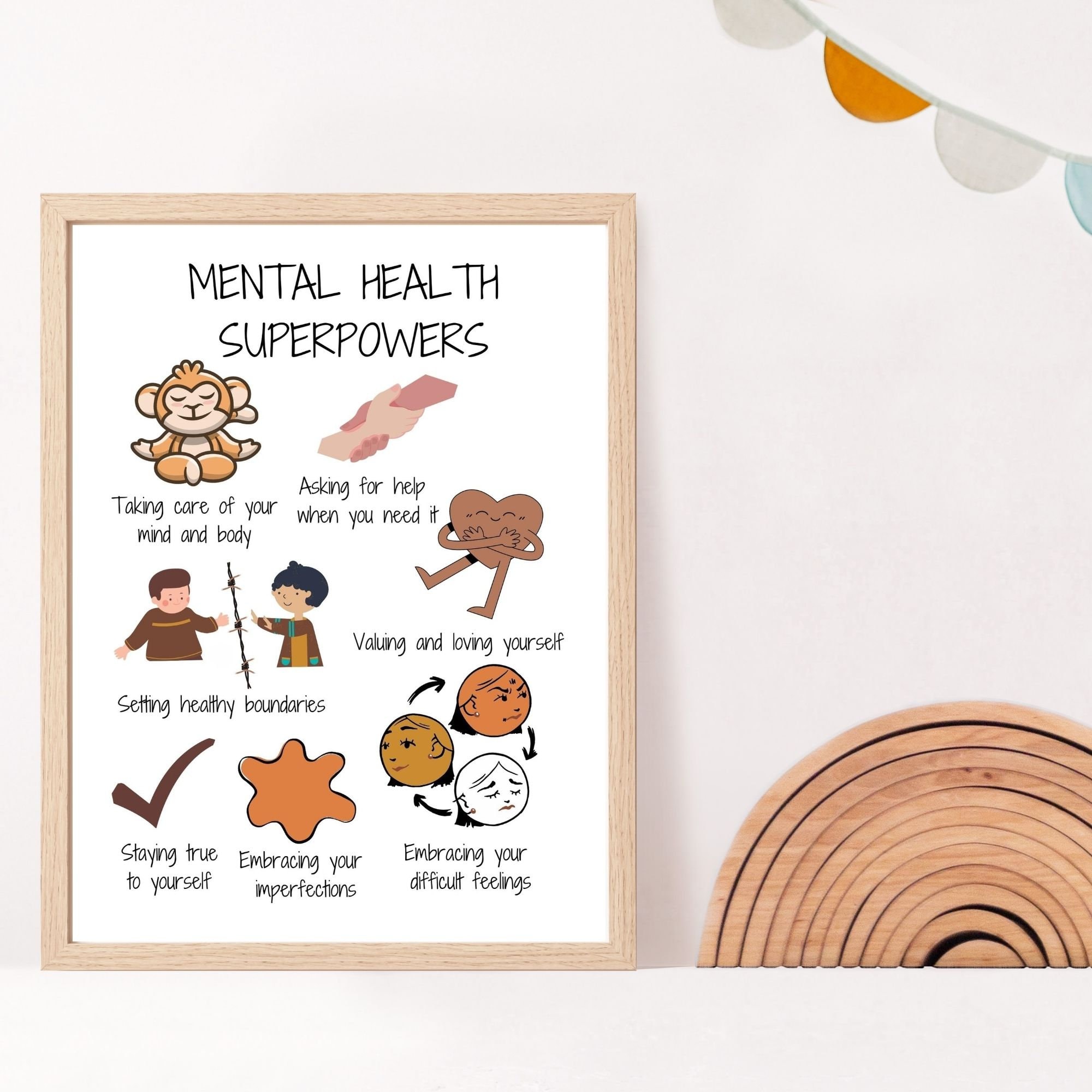 Mental Health Superpowers Poster, School Counselor Office Decor, School ...