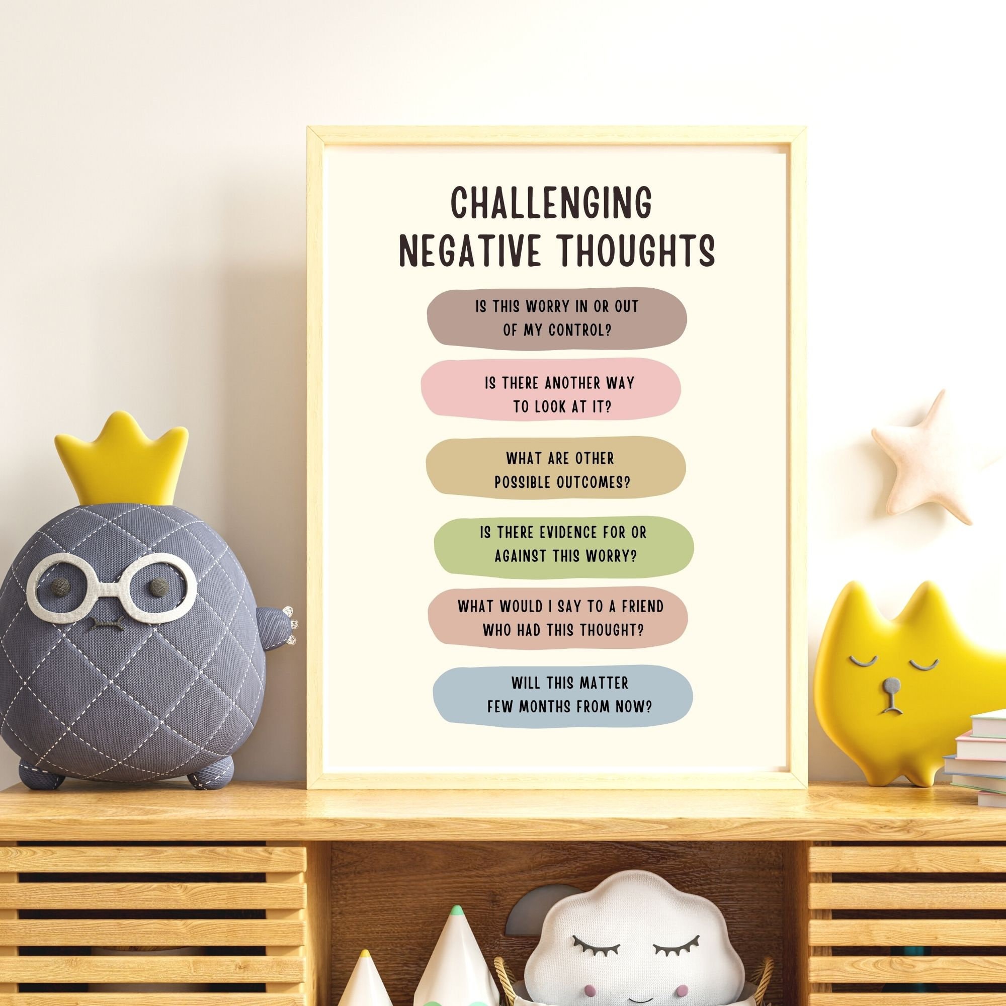 Challenging Negative Thoughts Poster, Therapy Office Decor, Anxiety ...