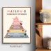 Maslow's Hierarchy of Needs, Maslow Before Bloom, Bloom's Taxonomy ...
