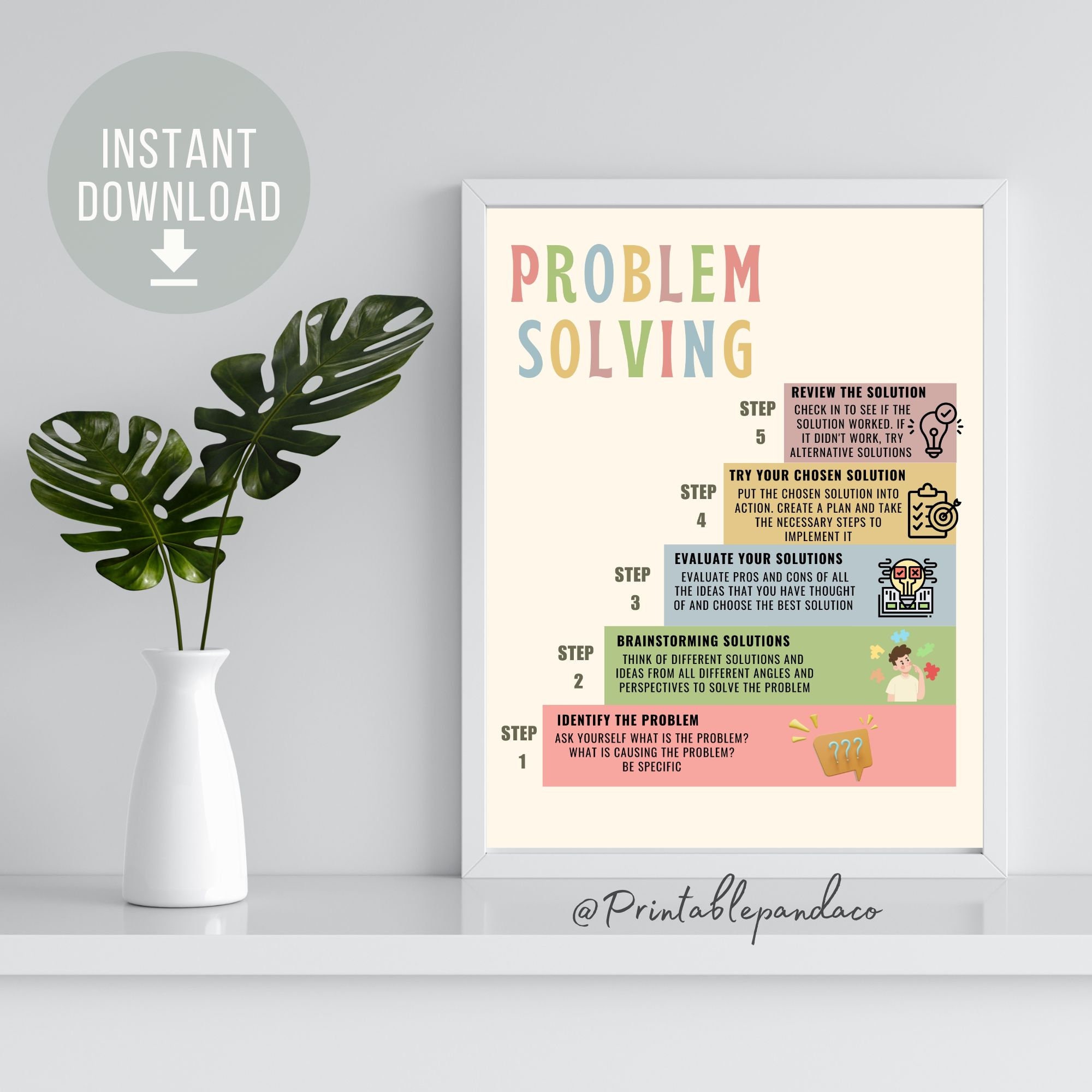 Problem Solving Poster, Size of the Problem Classroom Poster, Self ...