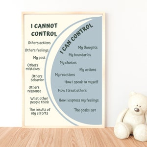 What I Can and Cannot Control Poster, Therapy Office Decor, Calming ...