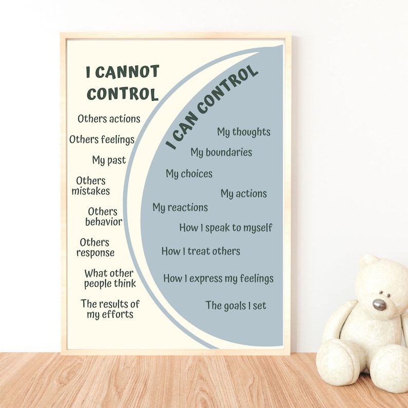 What I Can and Cannot Control Poster Therapy Office Decor - Etsy